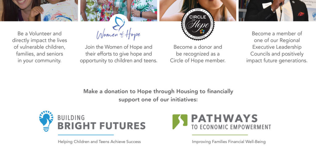 Impact Report 2020 - Hope through Housing Foundation
